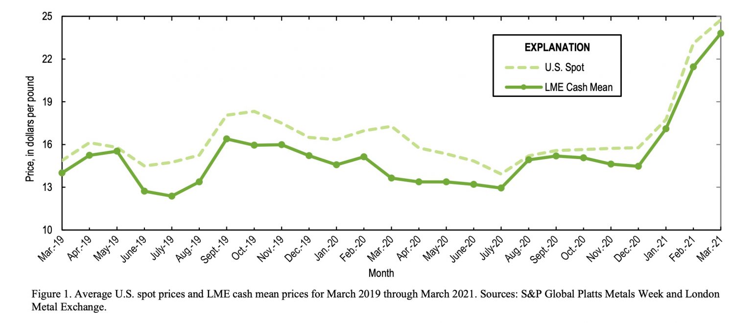 COBALT: A GEOPOLITICALLY SCARCE COMMODITY - The Strategic Funds