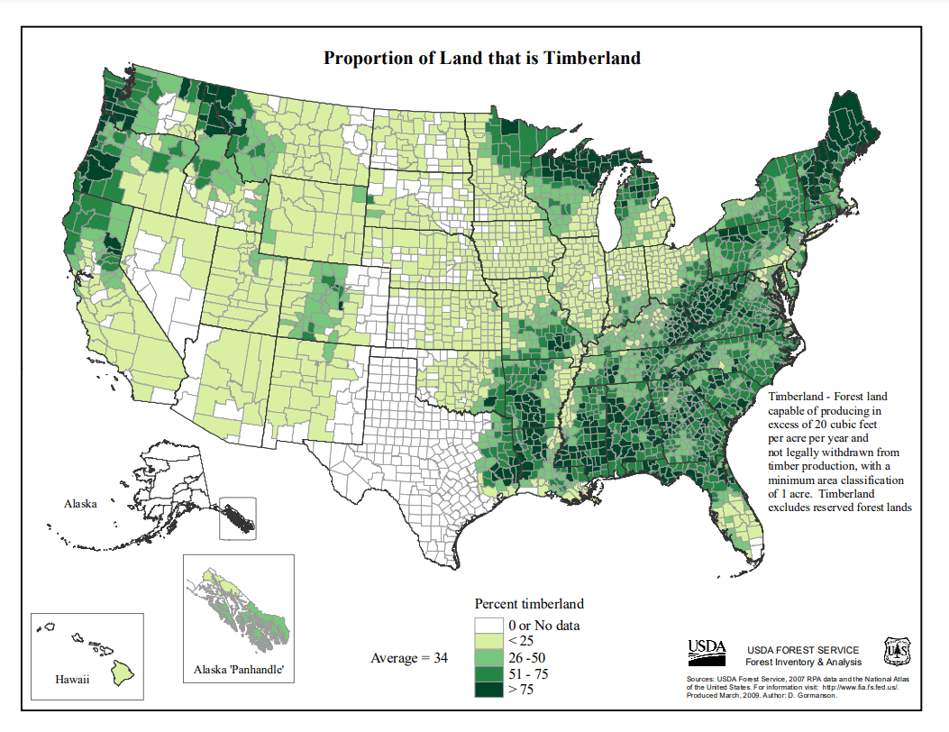 Learning Lessons from Lumber - The Strategic Funds